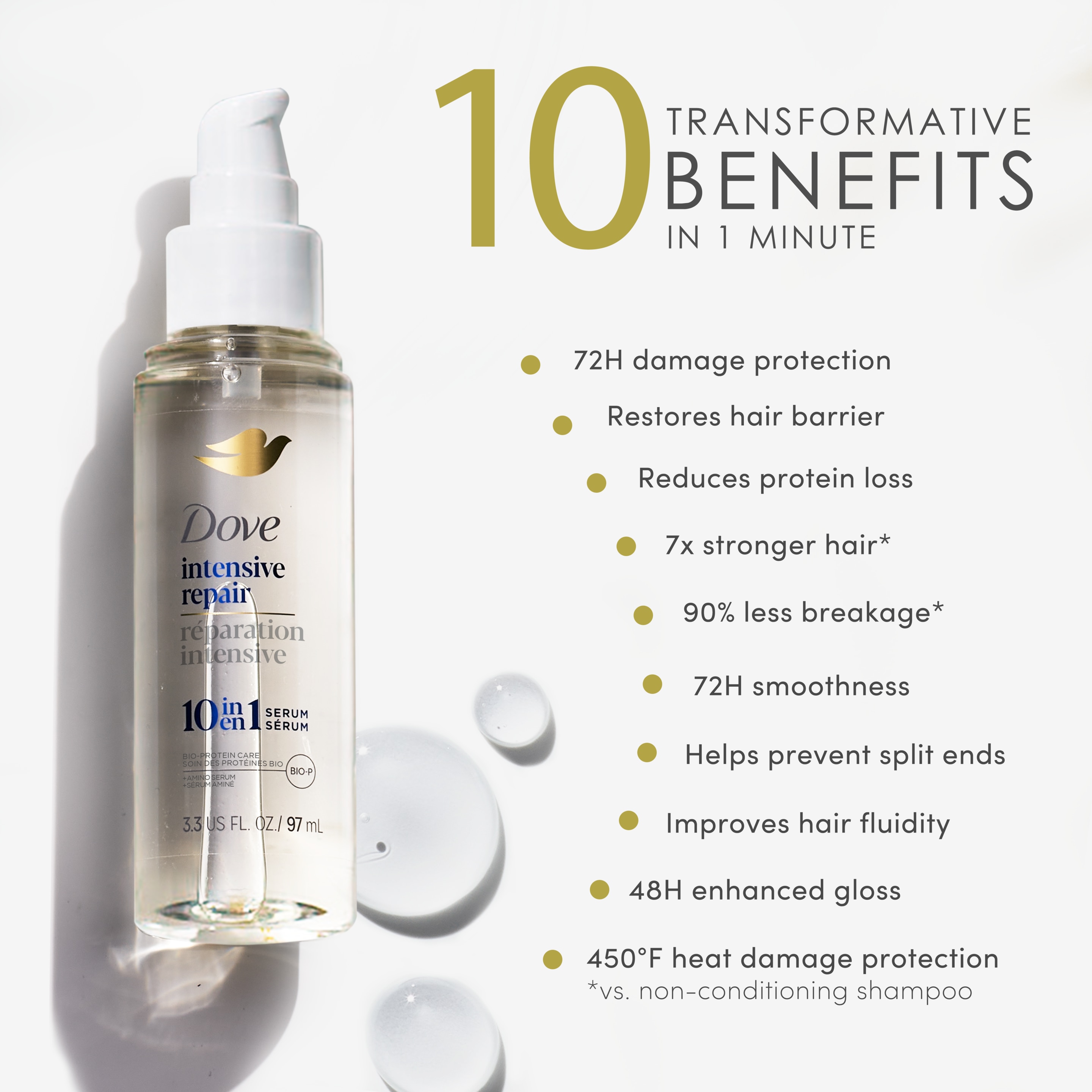 Dove intensive repair store