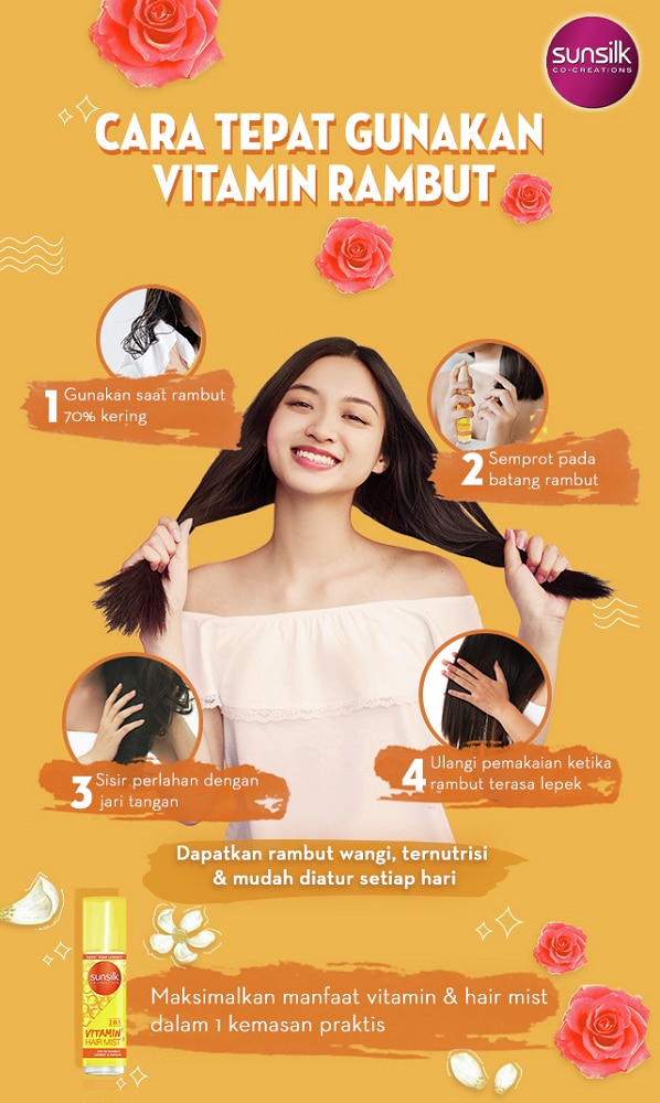 8 Tips dan Cara Menggunakan Vitamin Rambut yang Tepat | Semua kiat ...