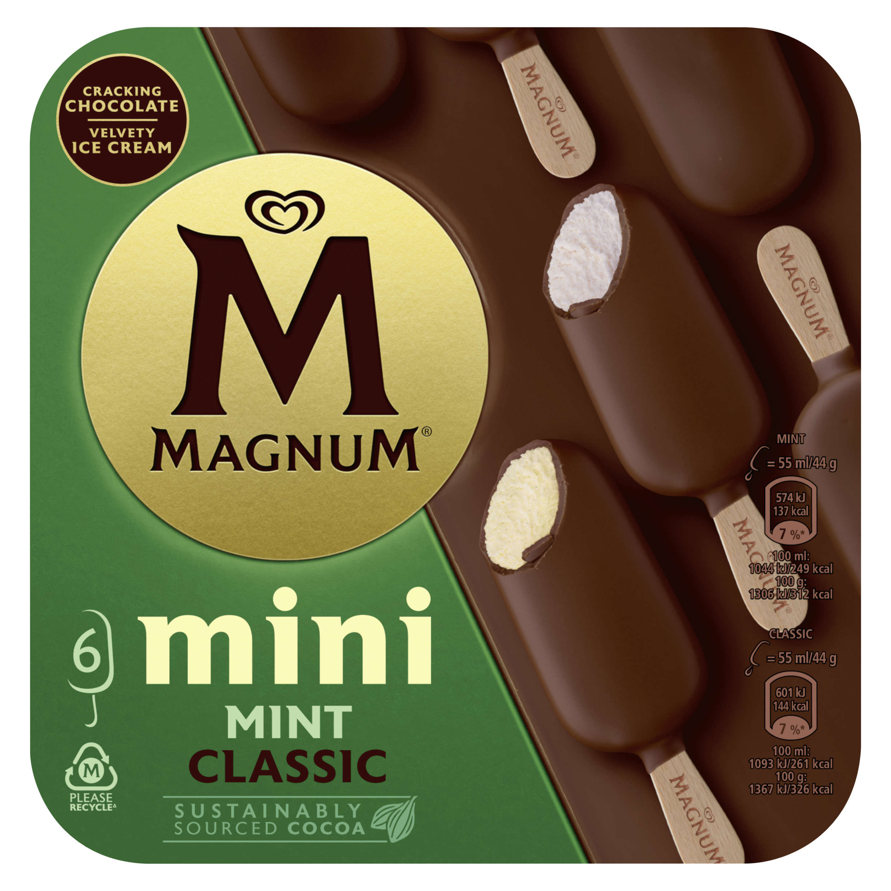 Magnum Mini Always Fits | Magnum Ice Cream